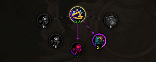 The War Within Alchemy Specialization Guide and Builds - WoW-Professions